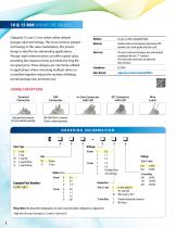 Clippard 10 & 15 mm Valves - Clippard - PDF Catalogs | Technical Documentation | Brochure