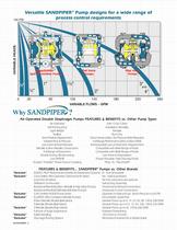 Accessories and Controls - WARREN RUPP - PDF Catalogs | Technical ...