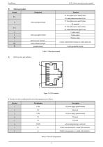 ac01-network-type-ac-drive-manual-v1.1.pdf - SUZHOU VEICHI Electric Co ...