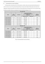 ac01-network-type-ac-drive-manual-v1.1.pdf - SUZHOU VEICHI Electric Co ...