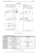 ac01-network-type-ac-drive-manual-v1.1.pdf - SUZHOU VEICHI Electric Co ...