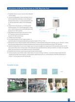 AC70-sensorless-vector-control-inverter - SUZHOU VEICHI Electric Co ...