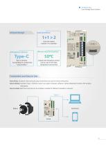 VEICHI SD100 Series Low-voltage Catalog V1.0 - SUZHOU VEICHI Electric ...