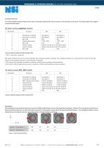 X38 - NSI - PDF Catalogs | Technical Documentation | Brochure