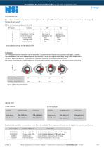 Z-range - NSI - PDF Catalogs | Technical Documentation | Brochure