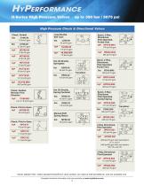 H-Series High Pressure Valves - HYDRAFORCE - PDF Catalogs | Technical ...