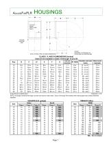 Fan Components - NYB - PDF Catalogs | Technical Documentation | Brochure