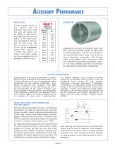 INDUSTRIAL DUCT FANS - NYB - PDF Catalogs | Technical Documentation ...
