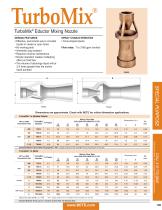 TurboMix - BETE - PDF Catalogs | Technical Documentation | Brochure