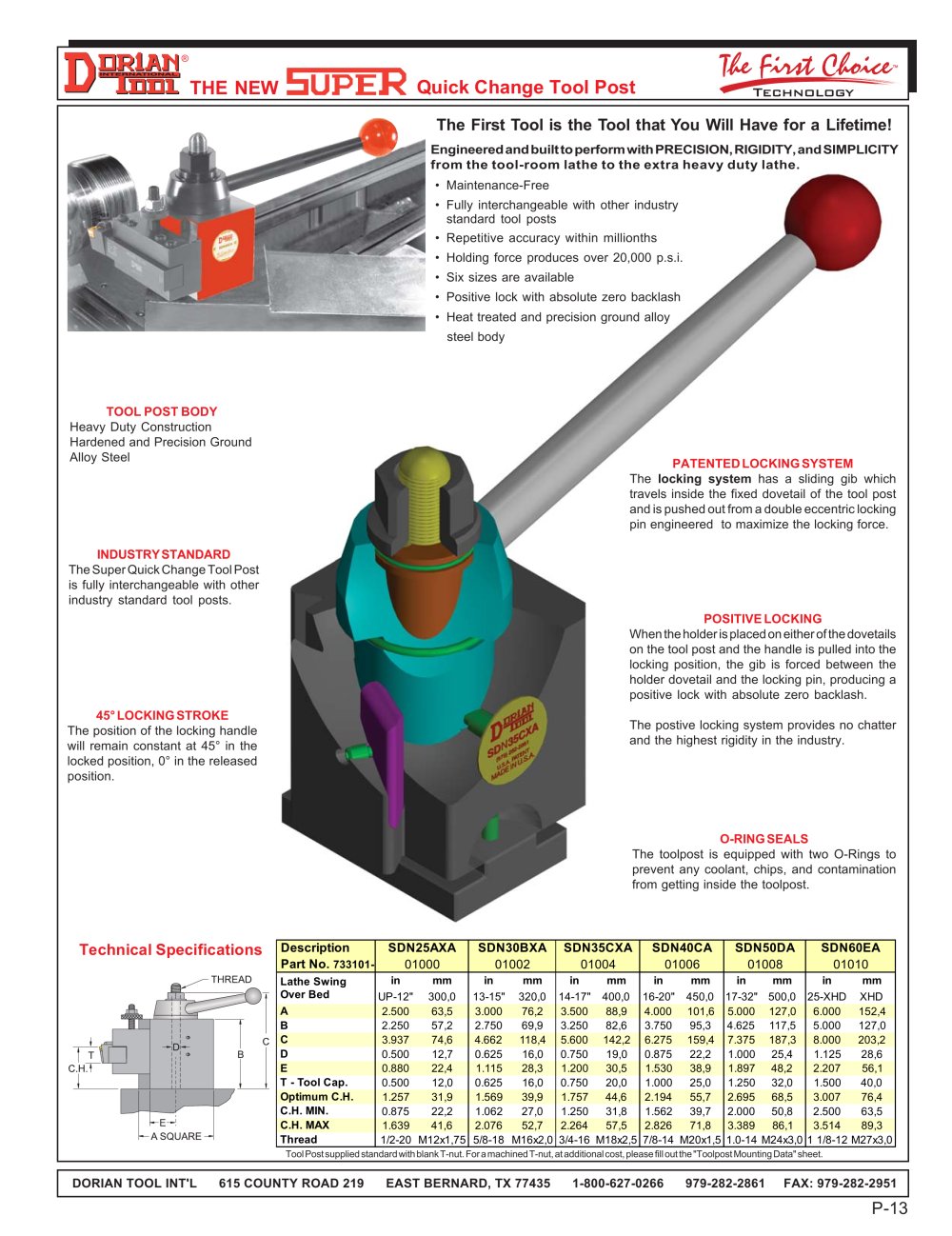 General | Dorian Super QCTP Locking Mechanism | Practical Machinist ...
