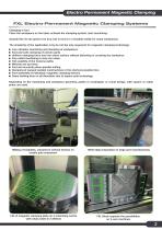 Electro Permanent Magnetic Clamping Technology - Flaig Magnetsysteme ...