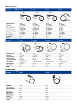 Probe Data Sheet + Siglent - Siglent Technologies Co., Ltd - PDF ...