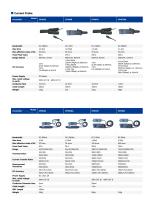 Probe Data Sheet + Siglent - Siglent Technologies Co., Ltd - PDF ...