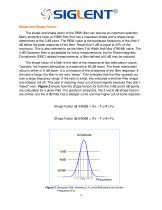 Spectrum Analyzer Bandwidth - Siglent Technologies Co., Ltd - PDF ...