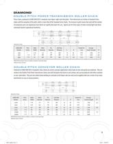 Agriculture chain guide - DIAMOND CHAIN - PDF Catalogs | Technical ...