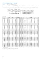 Diamond ASME/ANSI Product Guide - DIAMOND CHAIN - PDF Catalogs ...