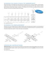 Pin oven roller chain - DIAMOND CHAIN - PDF Catalogs | Technical ...