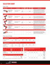 Press Tools Product Catalog - Ridge Tool - PDF Catalogs | Technical ...