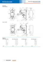 KD-Bowdencable - SCHURTER - PDF Catalogs | Technical Documentation ...