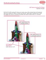 DE-STA-CO PNEUMATIC PIN CLAMP (december 2006) - DE-STA-CO - PDF ...