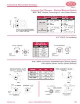 DSC Tool Changes and Adaptors Catalog - DE-STA-CO - PDF Catalogs ...