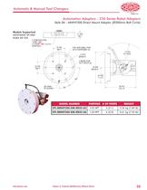 DSC Tool Changes and Adaptors Catalog - DE-STA-CO - PDF Catalogs ...