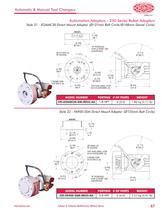 DSC Tool Changes and Adaptors Catalog - DE-STA-CO - PDF Catalogs ...