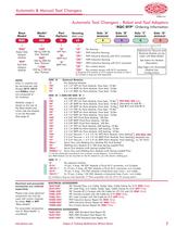 DSC Tool Changes and Adaptors Catalog - DE-STA-CO - PDF Catalogs ...