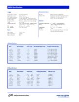 CS580 Voltage Controlled Current Source - Stanford Research Systems - PDF Catalogs | Technical ...