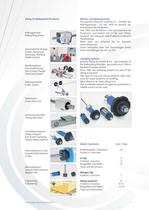 Clamping systems (easylock® / U-Clip / Magnet Clip) - UHING - PDF ...