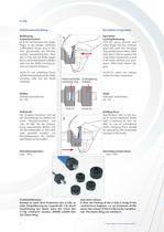 Clamping systems (easylock® / U-Clip / Magnet Clip) - UHING - PDF ...