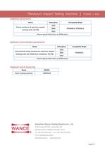New pendulum impact tester (150J~450J) - Shenzhen WANCE Testing Machine ...