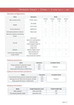 Pendulum Charpy Impact Tester 150J~450J - Shenzhen WANCE Testing ...