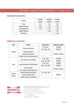 Pendulum impact tester for plastics - Shenzhen WANCE Testing Machine Co ...