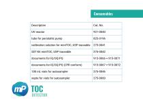 miniTOC - MembraPure - PDF Catalogs | Technical Documentation | Brochure