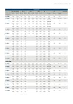 Becker Complete Product Range Pumps 2023 - BECKER - PDF Catalogs | Technical Documentation ...