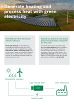 Bosch electric boiler for heating and hot water ELHB - Bosch ...