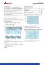 THE CATALOGUE - MAICO Ventilatoren - PDF Catalogs | Technical ...