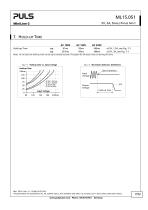 ML15.051 - PULS GmbH - PDF Catalogs | Technical Documentation | Brochure