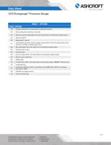 1279 Duragauge® Pressure Gauge - ASHCROFT - PDF Catalogs | Technical ...