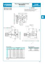 FLOW CONTROL AND RELIEF VALVES - YUKEN Europe Ltd. - PDF Catalogs | Technical Documentation ...