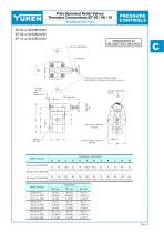 RELIEF VALVES - YUKEN Europe Ltd. - PDF Catalogs | Technical Documentation | Brochure