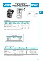 RELIEF VALVES - YUKEN Europe Ltd. - PDF Catalogs | Technical Documentation | Brochure