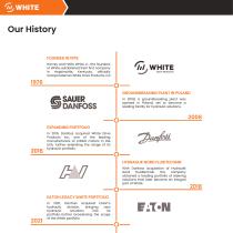 White Brochure - White Drive Motors And Steering - PDF Catalogs | Technical Documentation | Brochure