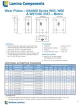 Flat Products - ANCHOR LAMINA - PDF Catalogs | Technical Documentation ...