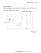 Coils - Eaton Hydraulics - PDF Catalogs | Technical Documentation ...