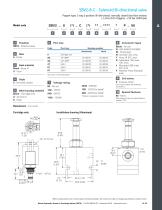 Solenoid valves Poppet and Spool type ON/OFF valves - Eaton Hydraulics ...