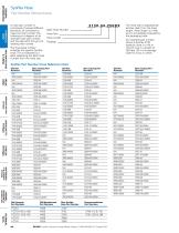Synflex Thermoplastic Hose & Fitting Master Catalog - Eaton Hydraulics - PDF Catalogs ...