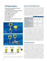 ST75 - FCI Fluid Components International - PDF Catalogs | Technical ...