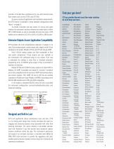 ST75 - FCI Fluid Components International - PDF Catalogs | Technical ...